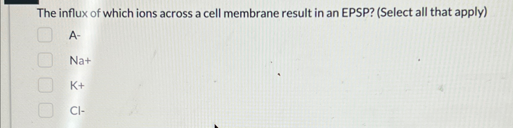 Solved The influx of which ions across a cell membrane | Chegg.com