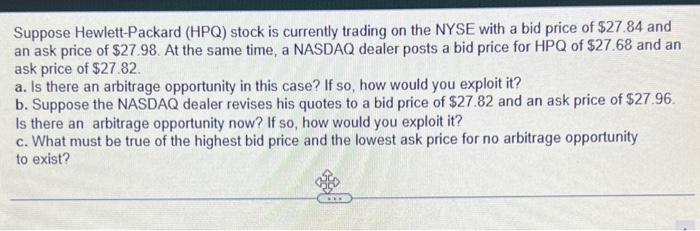 Solved Suppose Hewlett-Packard (HPQ) stock is currently | Chegg.com