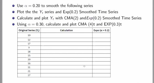 Solved Use a = 0.20 to smooth the following series • Plot | Chegg.com