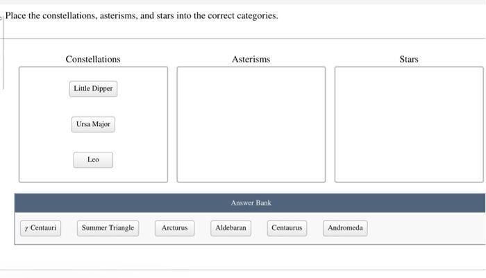 Solved Place the constellations, asterisms, and stars into | Chegg.com