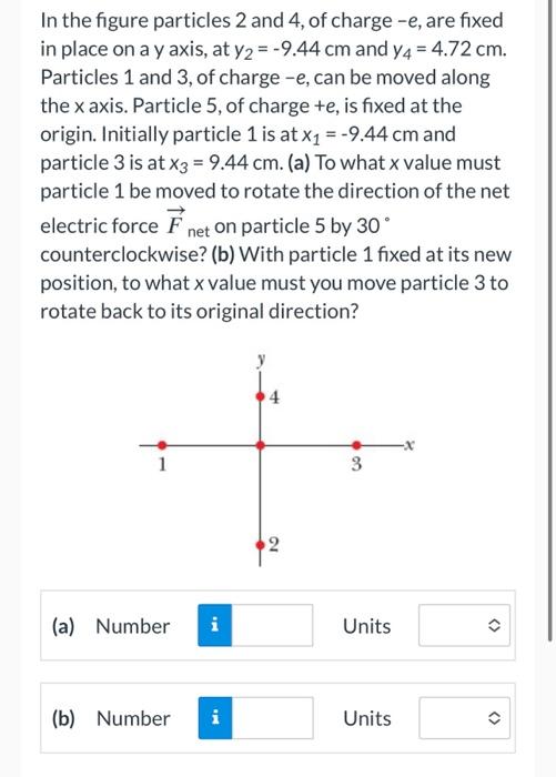 Solved In the figure particles 2 and 4 , of charge −e, are | Chegg.com