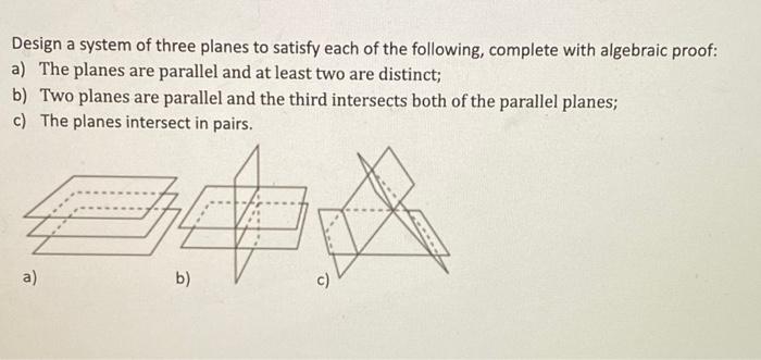 Solved Design a system of three planes to satisfy each of | Chegg.com