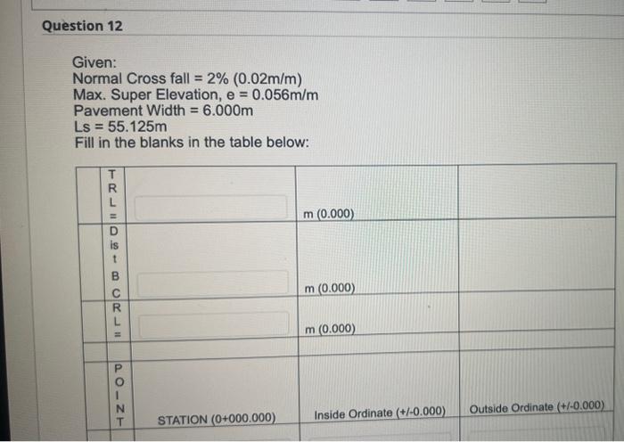 Solved Given: Normal Cross fall =2%(0.02 m/m) Max. Super | Chegg.com