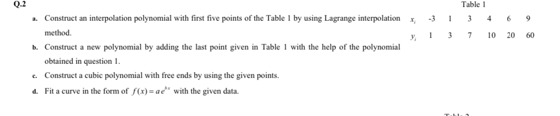 Solved Can you solve the question with one matlab code | Chegg.com