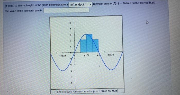 Solved 180 5 3 2 1 - -pi/2 pi/2 рі 3pi/2 -1 -2 -3 -4 5 | Chegg.com