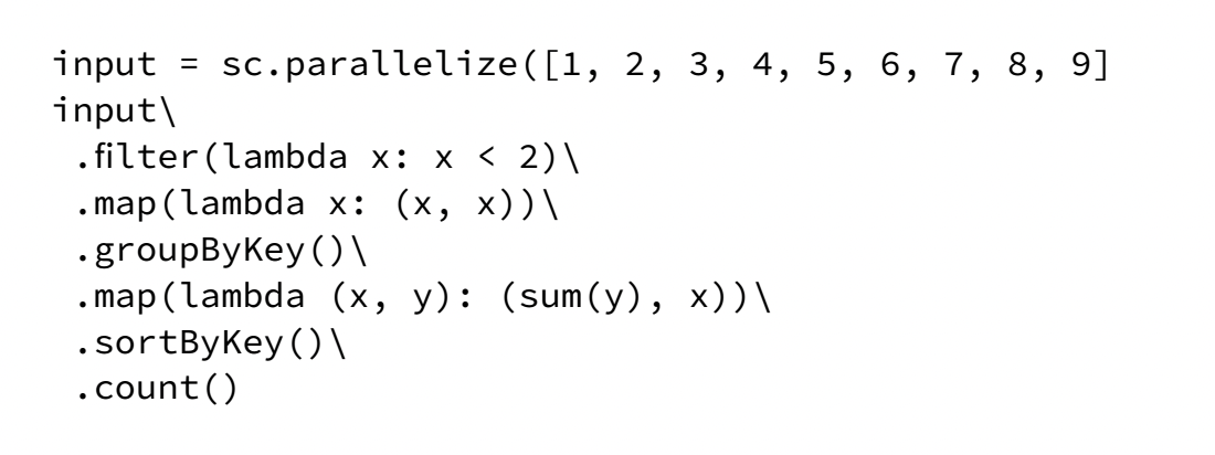 Solved Spark distinguishes between jobs, stages, and tasks | Chegg.com