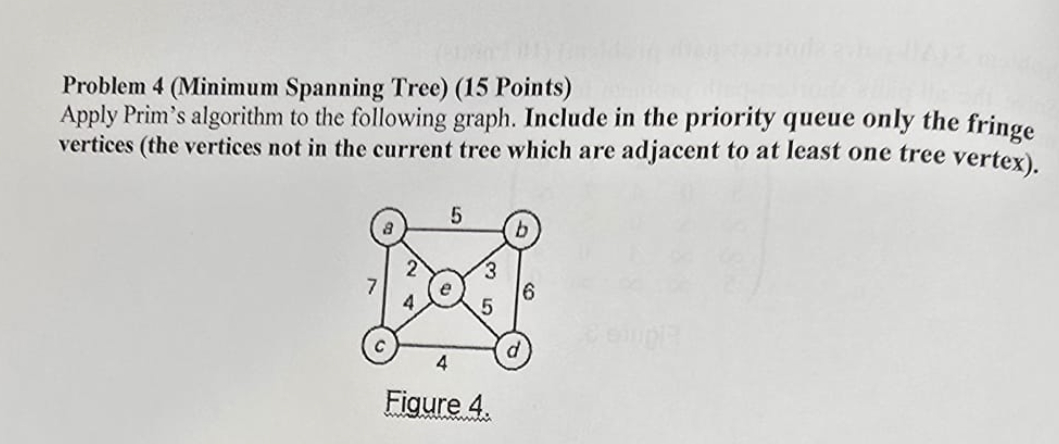 Solved Problem 4 (Minimum Spanning | Chegg.com
