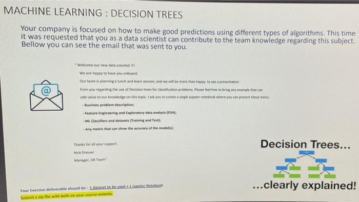 Solved Please solve the problem in jupyter notebook with | Chegg.com