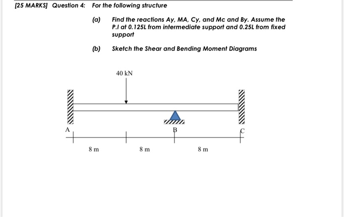 Solved [25 MARKS] Question 4: For the following structure | Chegg.com
