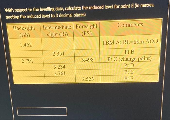 Solved With respect to the levelling data, calculate the | Chegg.com