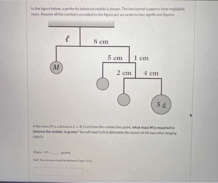 Solved In the figure below, a perfectly balanced mobile is | Chegg.com