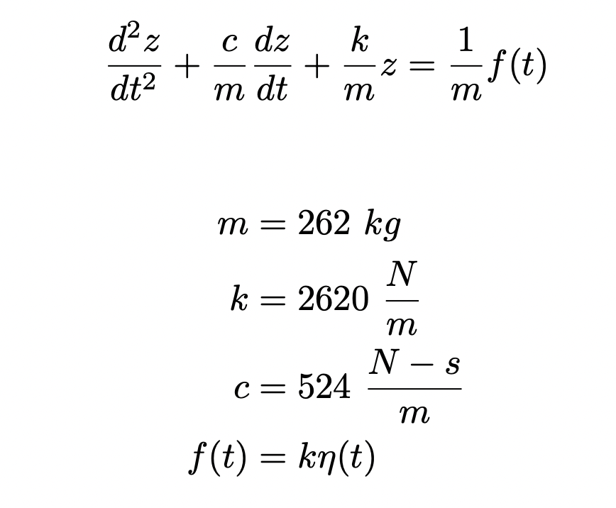 Solved check for time invariance and | Chegg.com