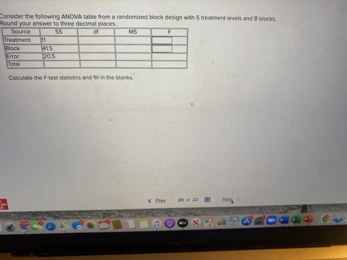 Solved Consider the following ANOVA table from a randomized | Chegg.com