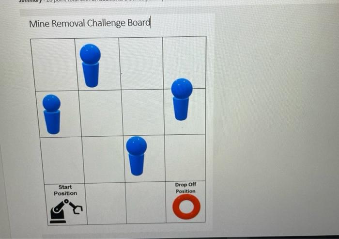 VEX Mine Field Removal Challenge VEX, Mine Removal | Chegg.com