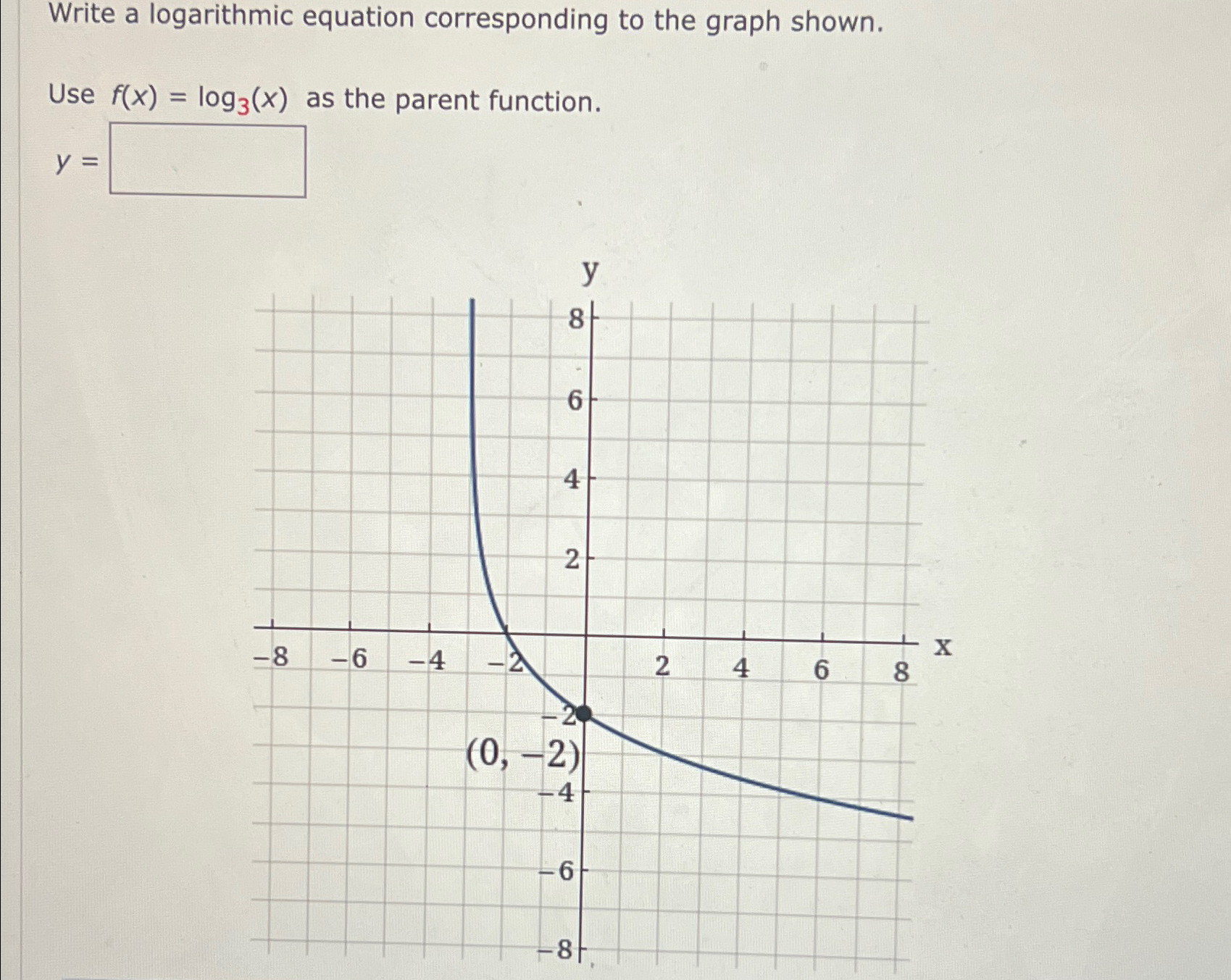 Solved Write a logarithmic equation corresponding to the | Chegg.com