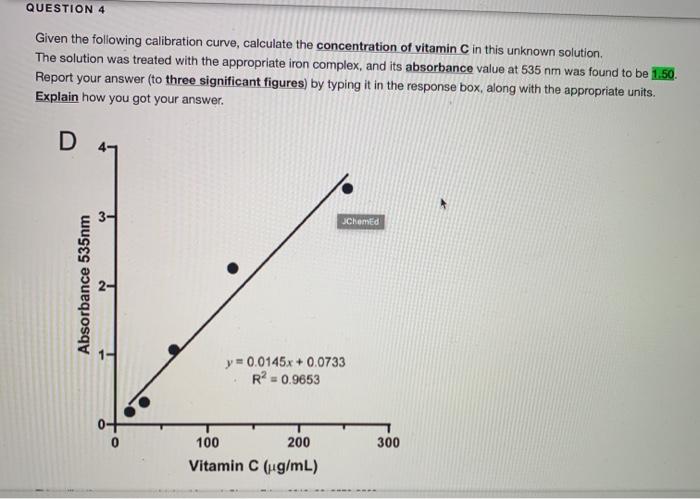 Solved QUESTION 4 Given the following calibration curve, | Chegg.com