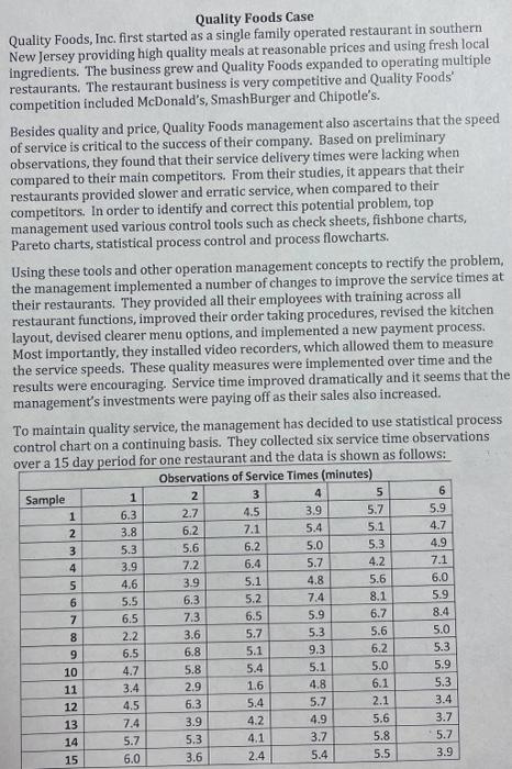 Solved Quality Foods Case Quality Foods, Inc. first started | Chegg.com