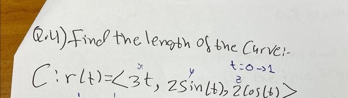 Solved Q.4) Find the length of the Curve:- | Chegg.com