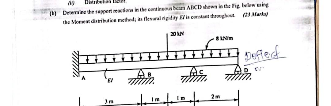 Solved (ii) Distribution factor. (b) Determine the support | Chegg.com