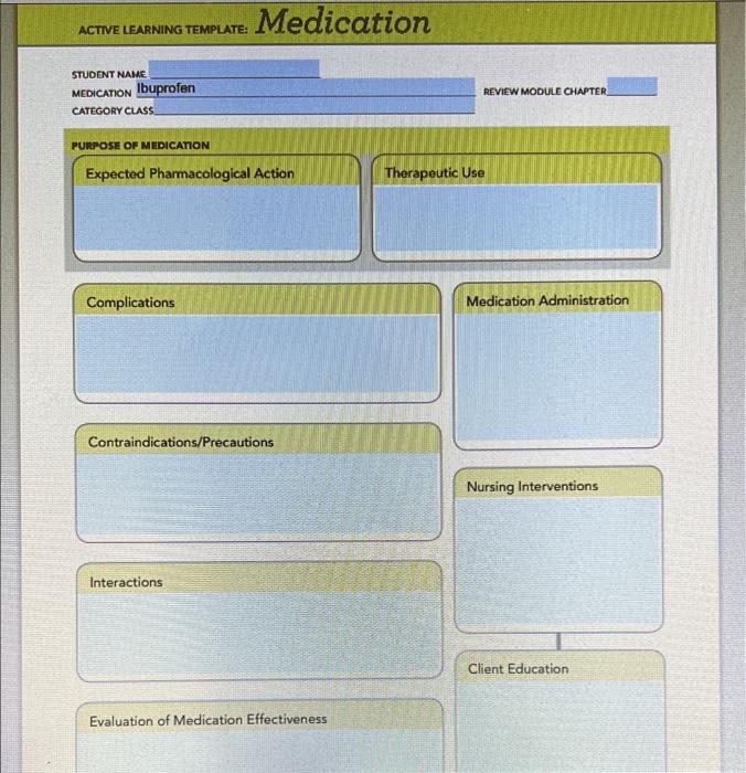 Solved Medication ACTIVE LEARNING TEMPLATE: STUDENT NAME | Chegg.com