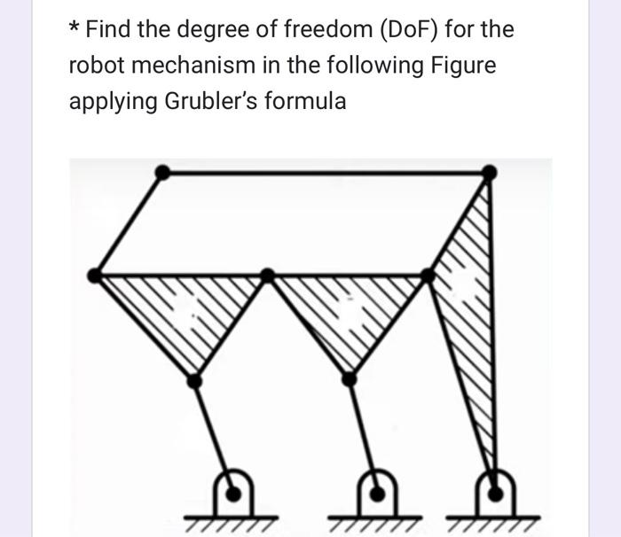 Solved * Find the degree of freedom (DoF) for the robot | Chegg.com