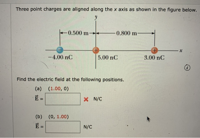 Solved Three point charges are aligned along the x axis as | Chegg.com