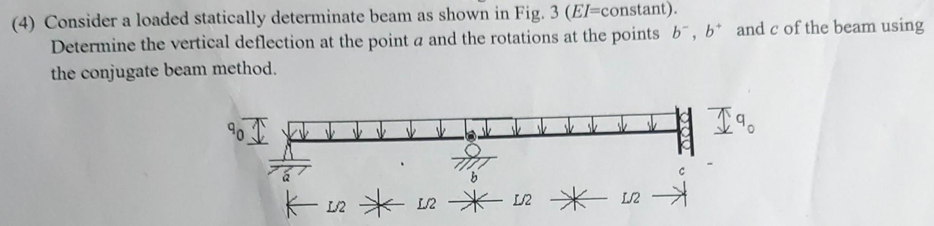 Solved (4) Consider a loaded statically determinate beam as | Chegg.com