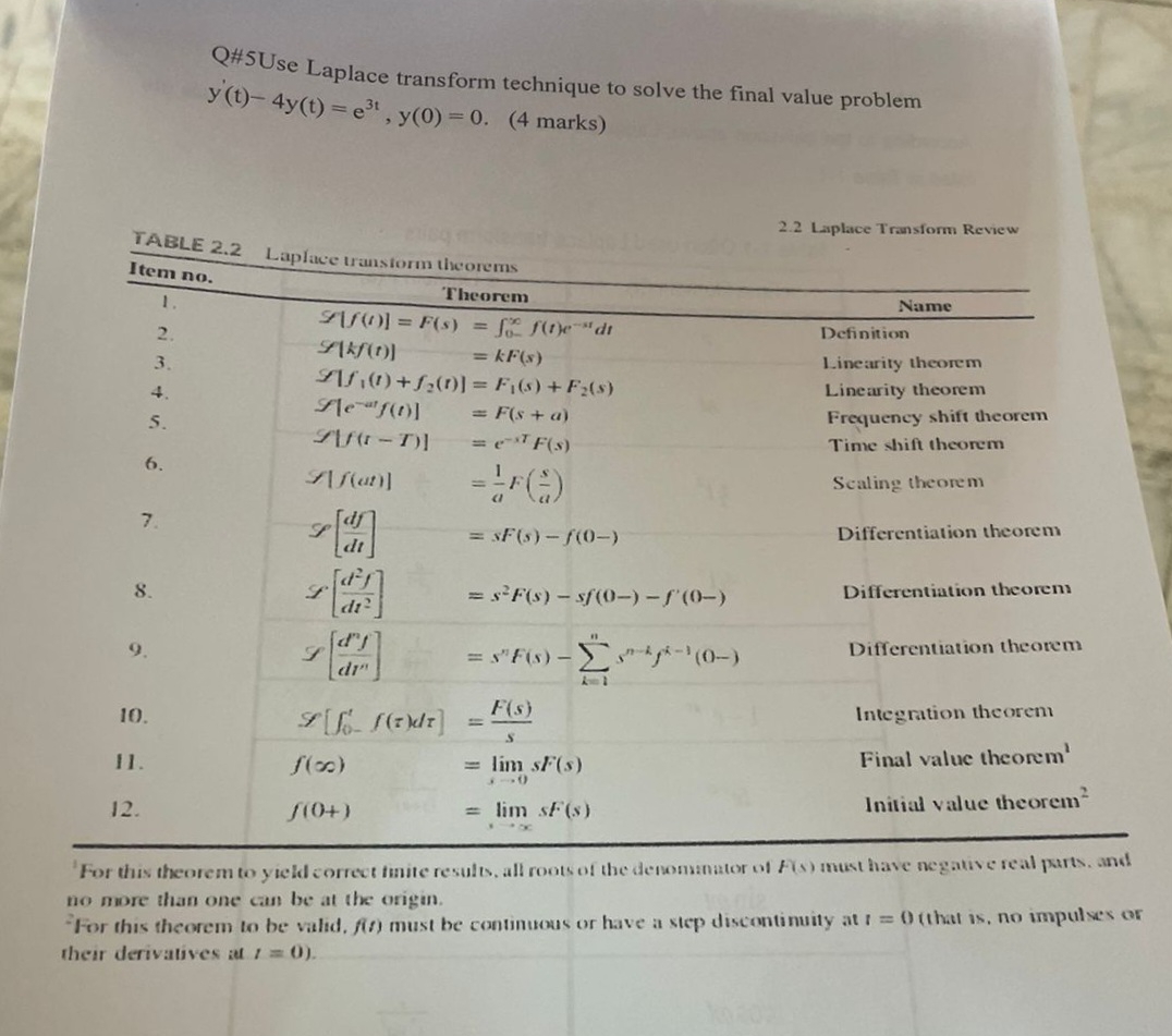 Solved Q#5Use Laplace transform technique to solve the final | Chegg.com