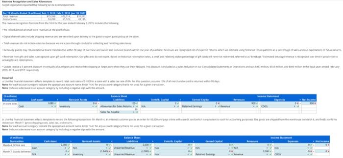 Target Corporation reported the following on its | Chegg.com