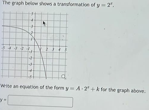 Solved The graph below shows a transformation of y=2x.Write | Chegg.com
