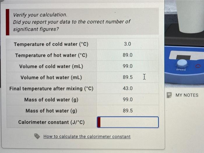Solved Verify your calculation. Did you report your data to | Chegg.com