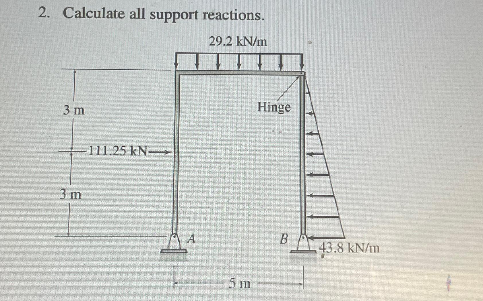 Solved Calculate all support reactions. | Chegg.com Solved Calculate all support reactions. | Chegg.com