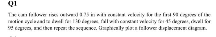 Solved The cam follower rises outward 0.75 in with constant | Chegg.com
