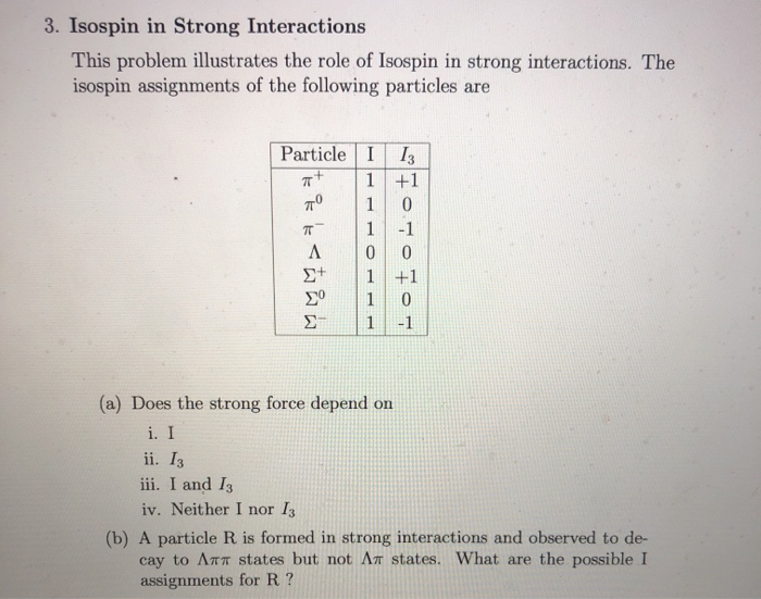 Solved 3. Isospin in Strong Interactions This problem | Chegg.com