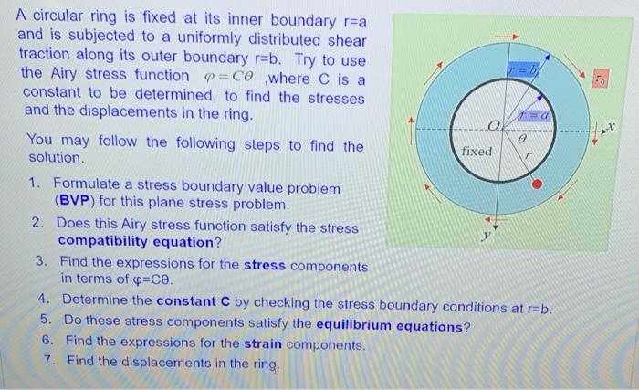 Solved 1. A circular ring is fixed at its inner boundary | Chegg.com