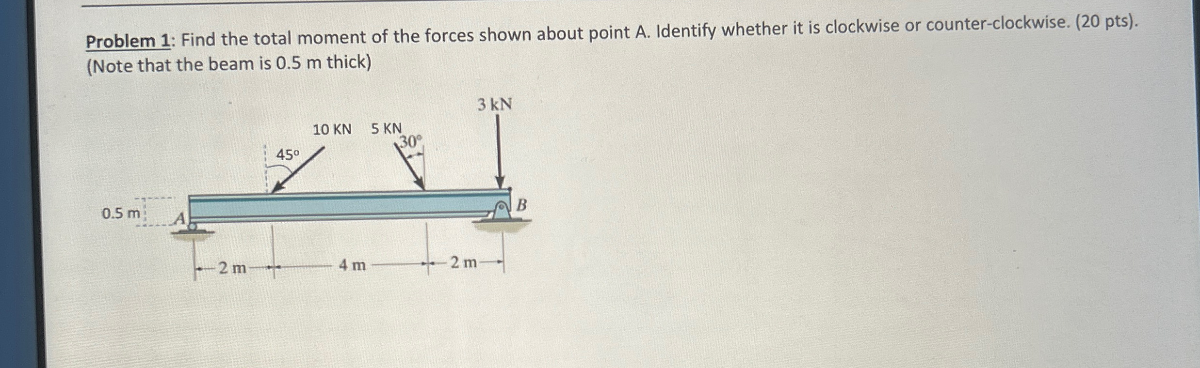 Solved Problem 1: Find the total moment of the forces shown | Chegg.com