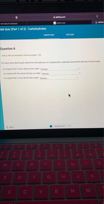 Solved Stabus: 9ict yet anwwered I Points potstike 100 : in | Chegg.com