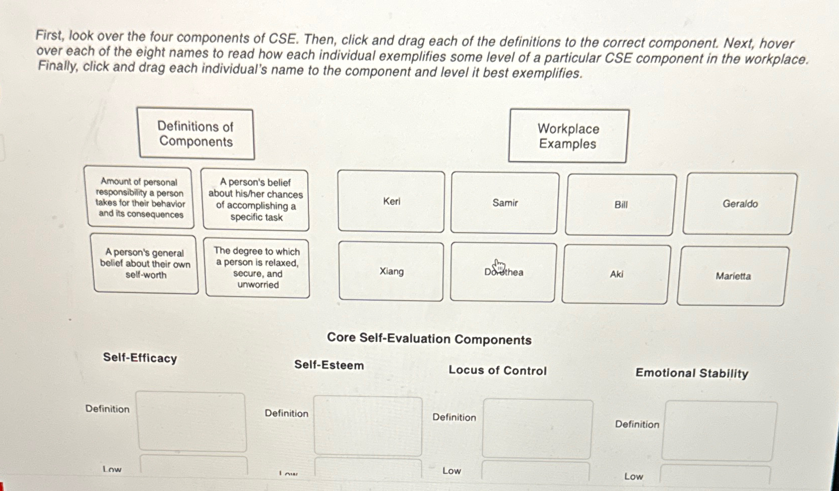 First, look over the four components of CSE. Then, | Chegg.com