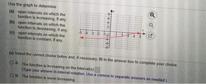 Solved Use the graph to determine (a) open intervals on | Chegg.com