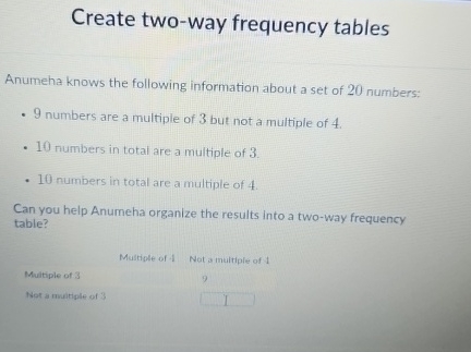 Create two-way frequency tablesAnumeha knows the | Chegg.com