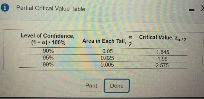 Solved Partial Critical Value Table Ox Critical Value Za 1034