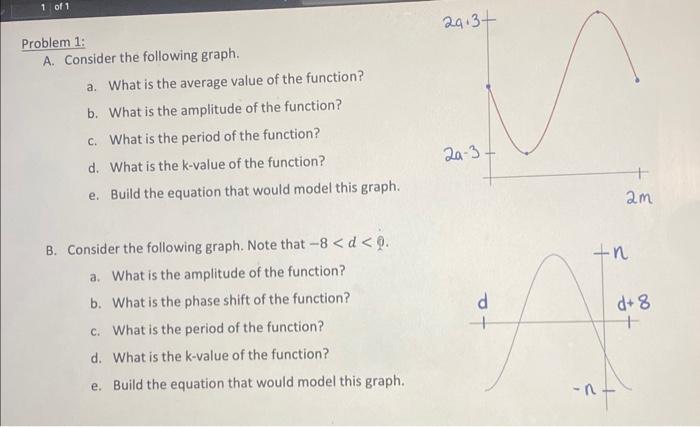 Solved Problem 1: A. Consider the following graph. a. What | Chegg.com
