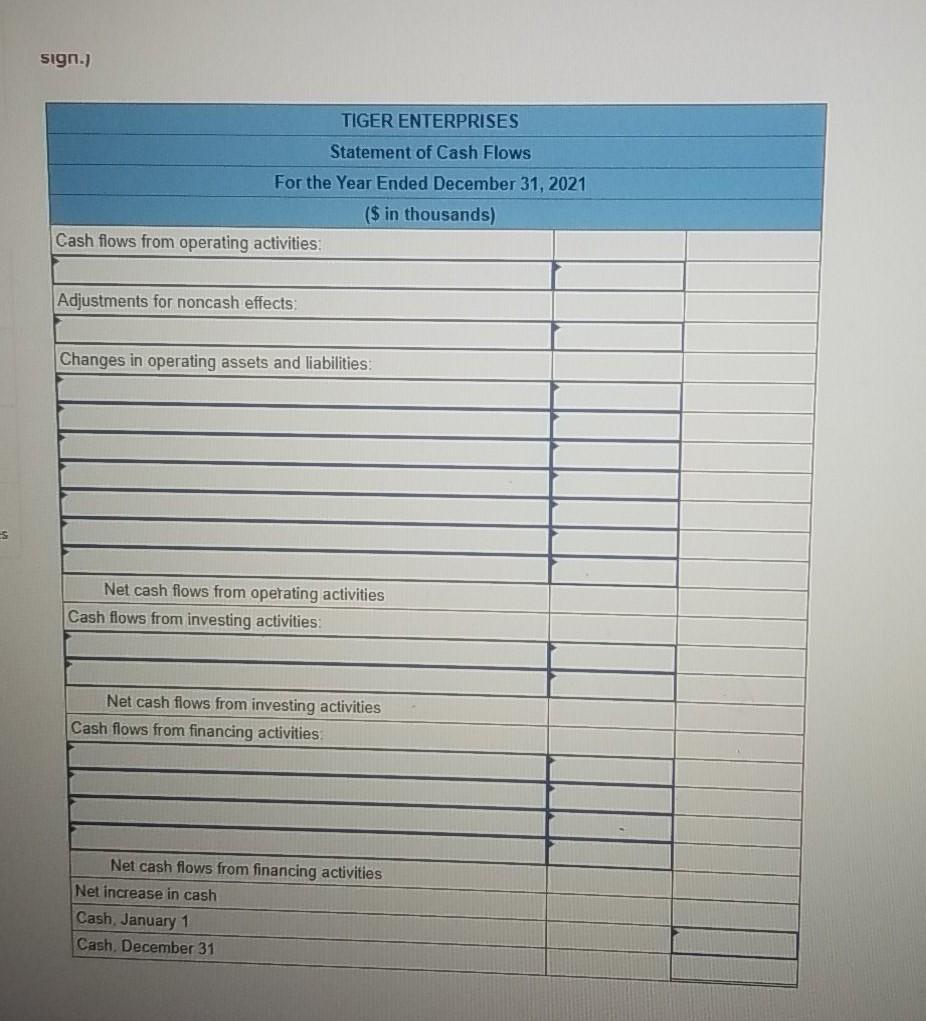 Solved Exercise 4-20 (Algo) Statement of cash flows; | Chegg.com