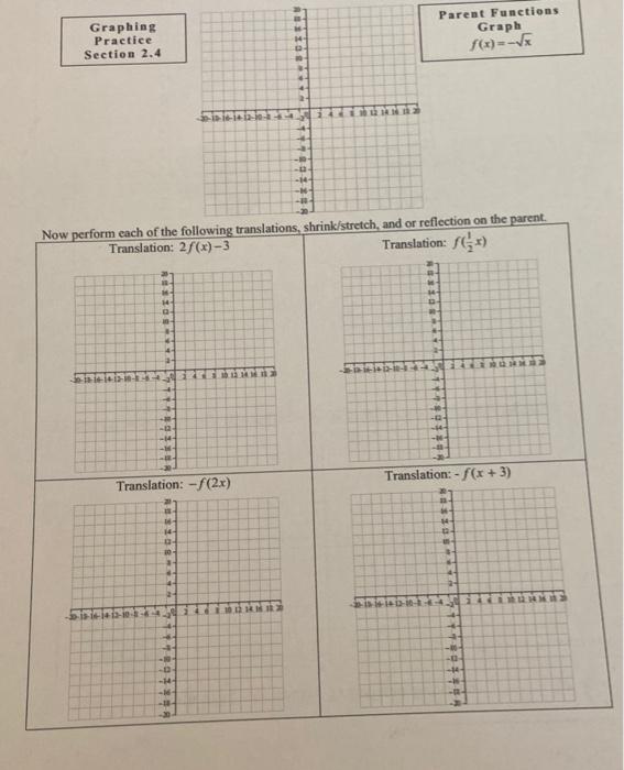 Solved Parent Functions Graph 14 Graphing Practice Section | Chegg.com