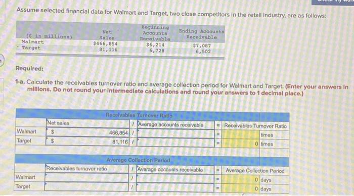 Solved Assume selected financial data for Walmart and | Chegg.com