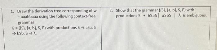 Solved Draw the derivation tree and show the grammar | Chegg.com