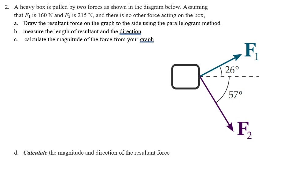 Solved A heavy box is pulled by two forces as shown in the | Chegg.com