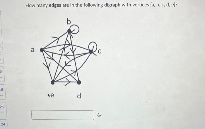 Solved How many edges are in the following digraph with | Chegg.com