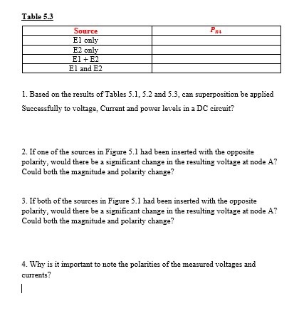 Solved RI R2 R1= 4.7 kg R2= 6.80 R3= 100 R4= 22.63 R5= 33 ke | Chegg.com