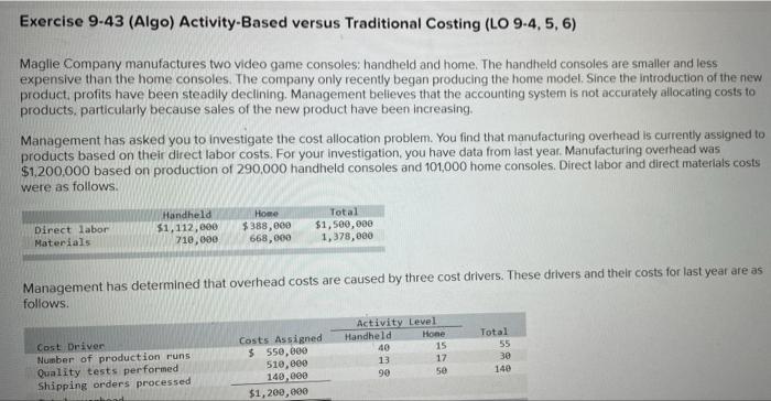 Solved Exercise 9-43 (Algo) Activity-Based versus | Chegg.com